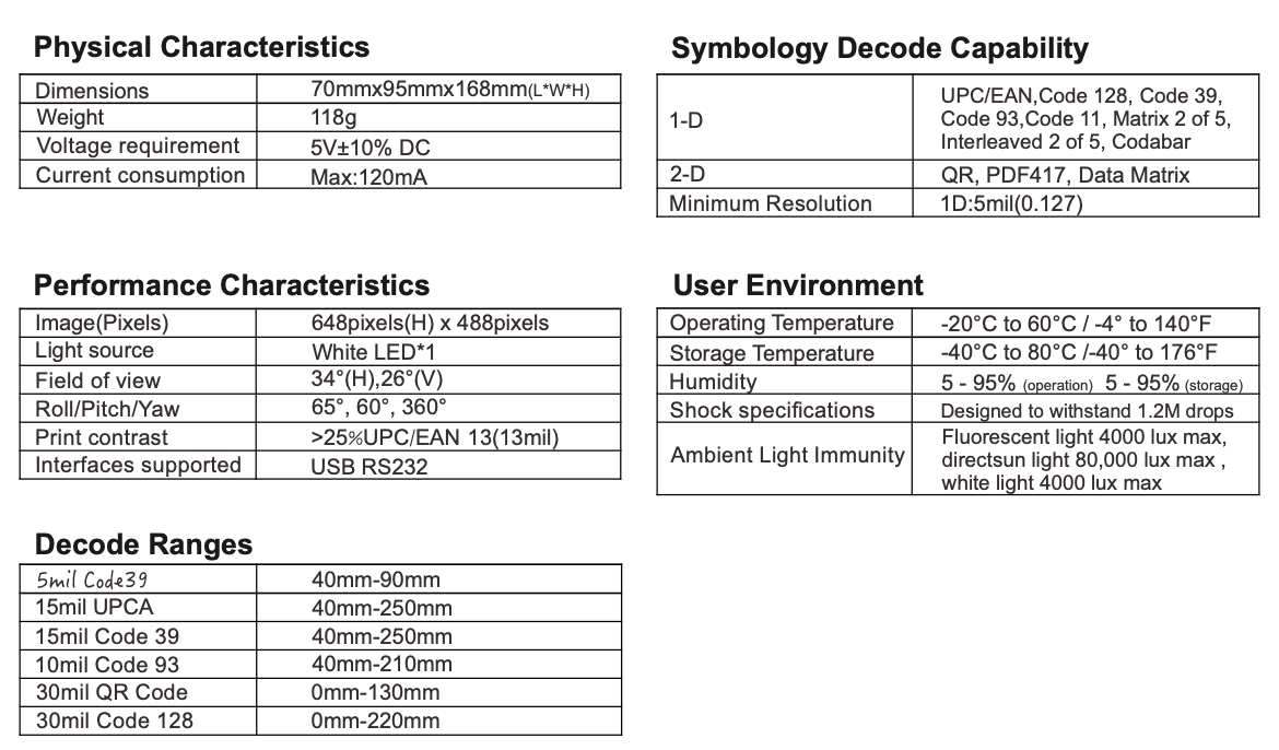 BCTG 6010 – Cipher Tec (M) Sdn Bhd